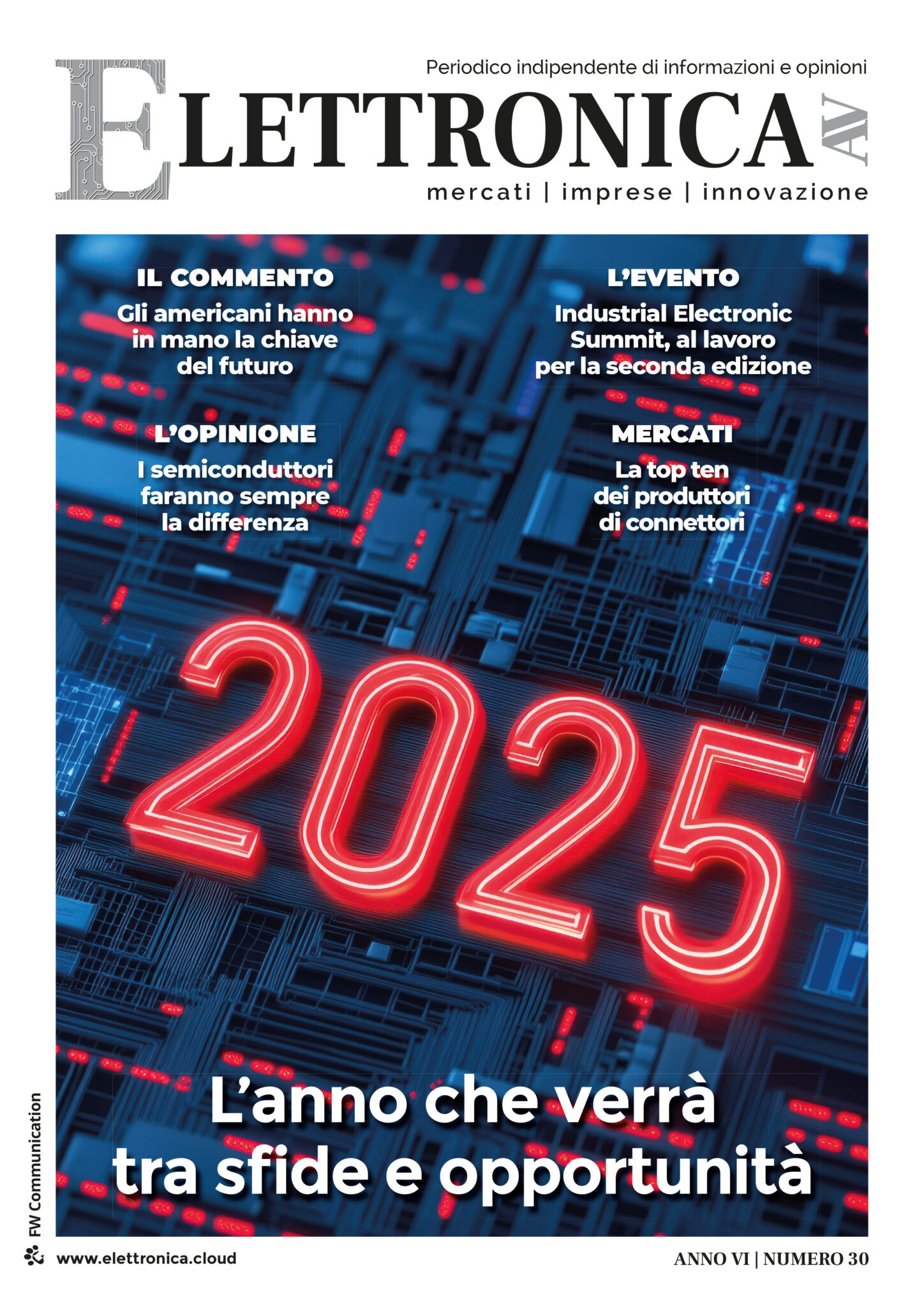 Engicam, embedded italiano di alto livello